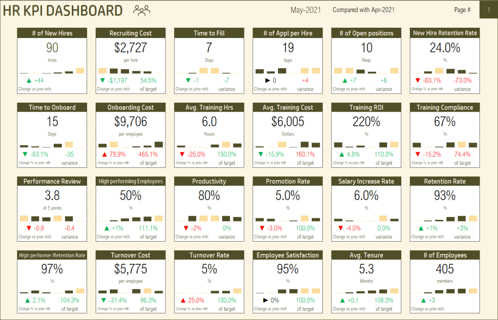 Human Resources Toolkit Excel Templates - Eloquens