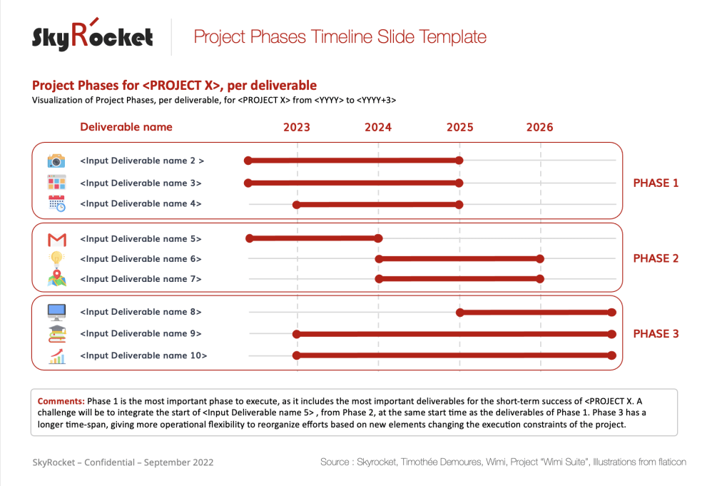 Project Phases Timeline Slide Template - Eloquens