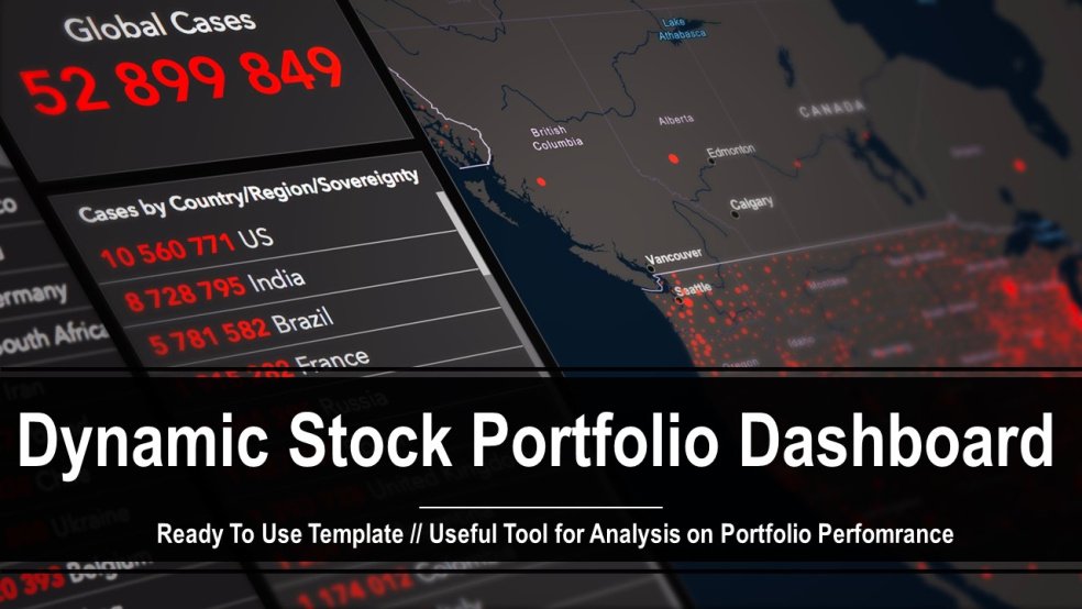 Dynamic Stock Portfolio Dashboard- Ready to Use - Eloquens