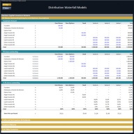 Distribution Waterfall Models - Private Equity, Venture Capital & Real ...