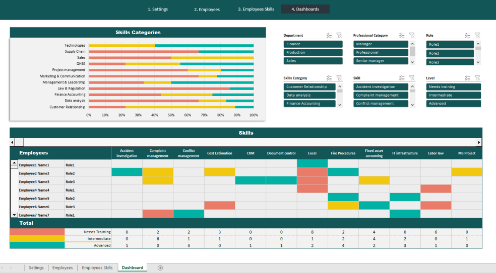 Skill Matrix - Eloquens