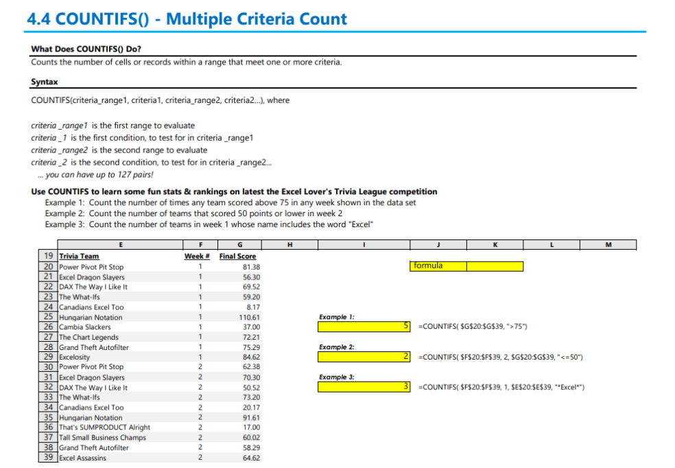 Learn Microsoft Excel - THE POWER USER FUNCTIONS - Eloquens