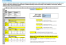 Learn Microsoft Excel - THE POWER USER FUNCTIONS - Eloquens