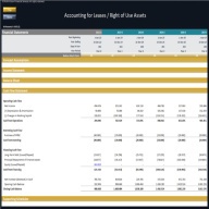 Accounting for Leases & Right-of-Use Assets Template - Eloquens