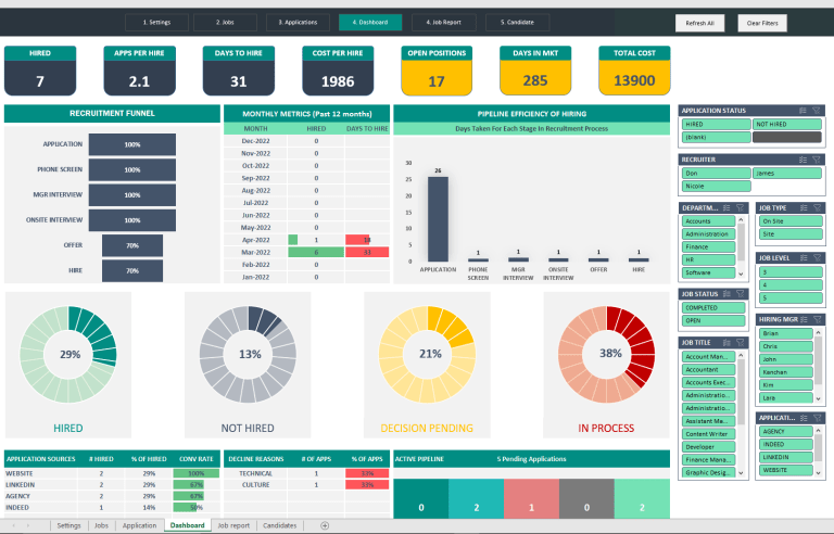Recruitment Management Excel Template - Eloquens