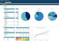 Management Buyout (MBO) Financial Projection Model - Eloquens