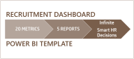 Recruitment Dashboard Power BI Template - Eloquens