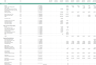 Detailed Wind Farm Project Finance Model - Eloquens