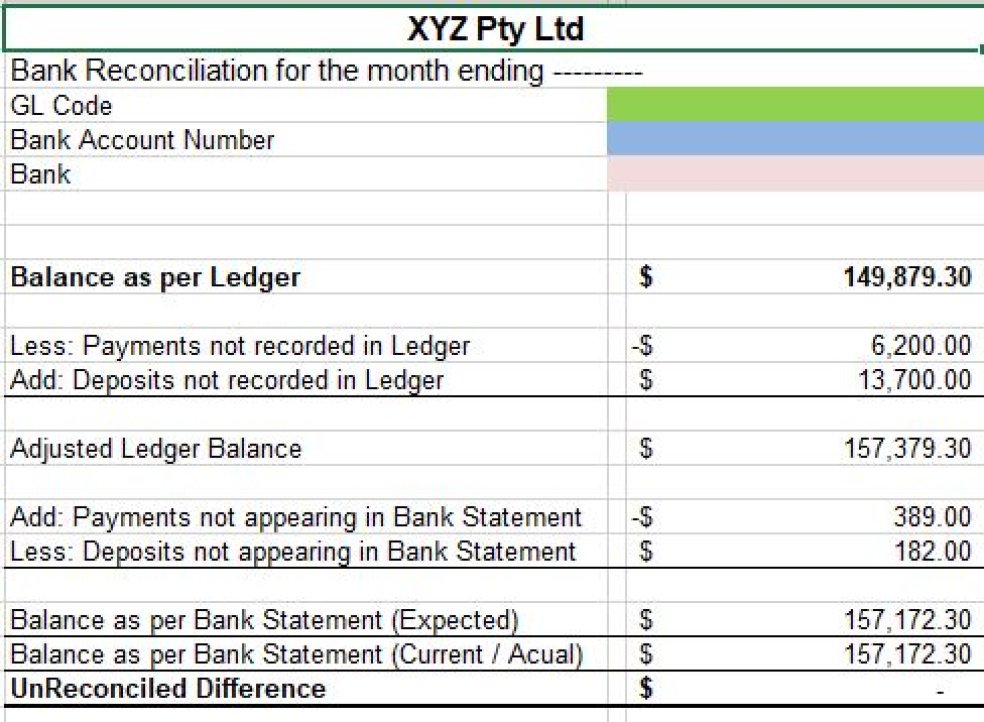 Bank Reconciliation Template - W/O Cheque Number - Eloquens