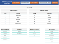 Risk Management Dashboard V2.0 - Eloquens