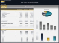 Film Production Financial Model - Eloquens