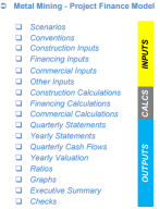 Metal Mining Project Finance Model - Eloquens