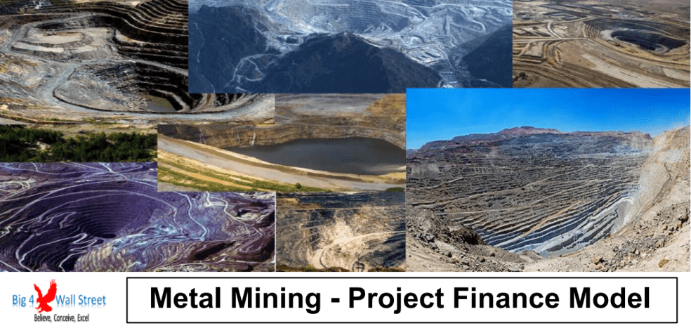 Metal Mining Project Finance Model - Eloquens