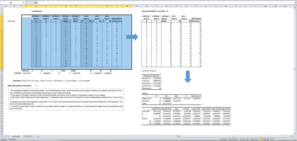 Conjoint Analysis Excel Template - Eloquens