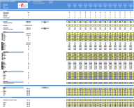Metal Mining Project Finance Model - Eloquens