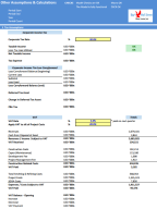 Metal Mining Project Finance Model - Eloquens