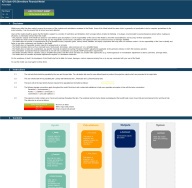 Divestiture (Spin Off) Financial Projection Model - Eloquens
