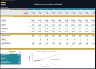 Multi Sports Complex Financial Model - Dynamic 10 Year Forecast - Eloquens