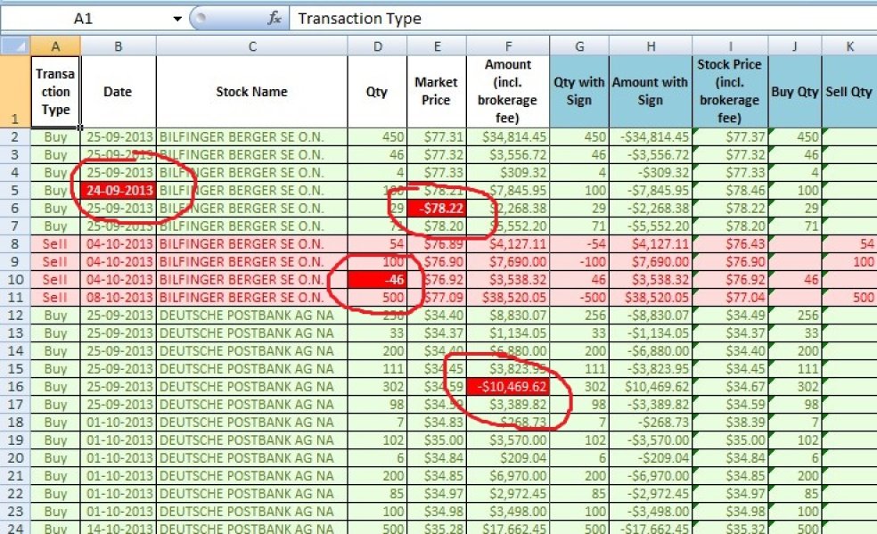 Multiple Equity Stocks Trading FIFO Gain Excel Calculator - Eloquens