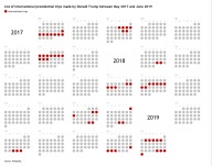 Calendar Chart in Excel - Eloquens