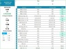 Stock Screener Excel Template - Eloquens