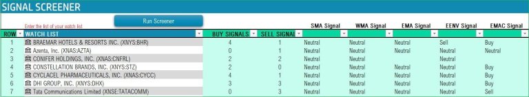 Stock Screener Excel Template - Eloquens