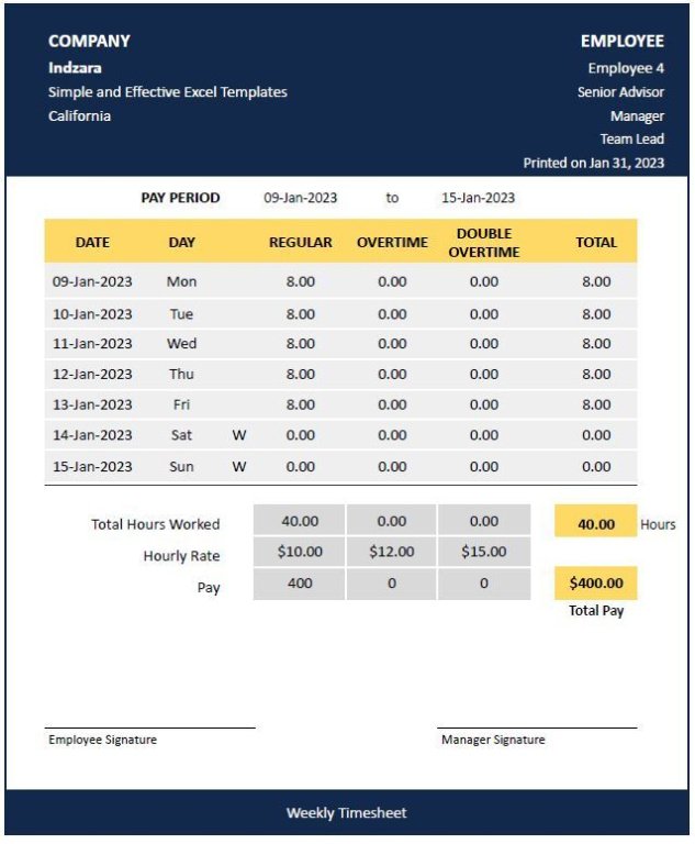 Timesheets Manager Google Sheets Template – Timesheets Simplified ...