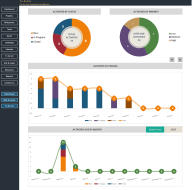 Project Planning and Portfolio Management Excel Template - Eloquens
