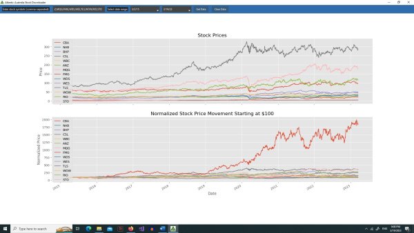 Stock Valuation Excel Model Templates - Downloads - Eloquens