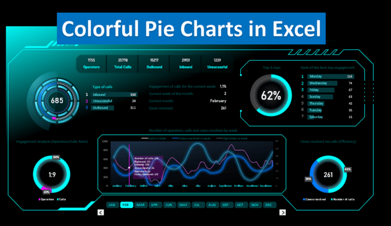Colorful Pie Charts in Excel - Eloquens