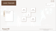 Leave Tracker Power BI Template - Eloquens