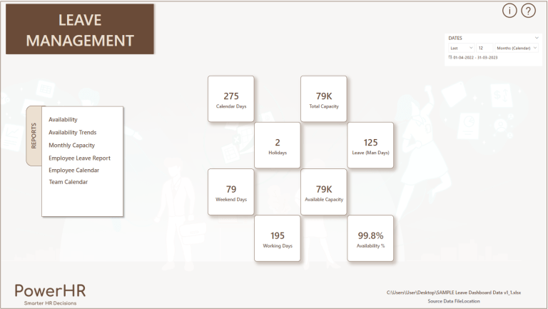 Leave Dashboard – Power BI Template - Eloquens