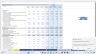 Complete Dynamic Excel Model (Costco Wholesale) - Eloquens