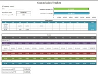 Commission Tracker Excel Template - Eloquens