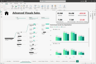 Power BI Global Summit - My 8 steps for Accounting & Finance - Eloquens