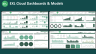 Expense insights and analysis for SME businesses using Excel and Power ...