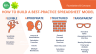 Expense insights and analysis for SME businesses using Excel and Power ...