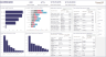 Employee Annual Bonus Planner Power BI Template - Eloquens