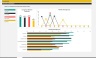 Dynamic Performance Review Excel Dashboard Template - Eloquens