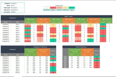 Skill Matrix - Eloquens