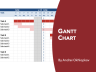 Gantt Chart - Eloquens