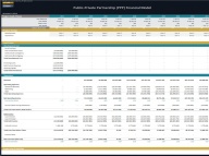 Public-Private Partnership (PPP) Financial Model - Eloquens
