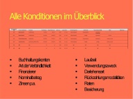 Schedule of liabilities | Bankenspiegel | Übersicht aller ...