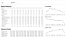 Integrated Financial Statements, Financial analysis in Power BI - Eloquens