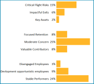 Flight Risk Management Excel Template - Eloquens