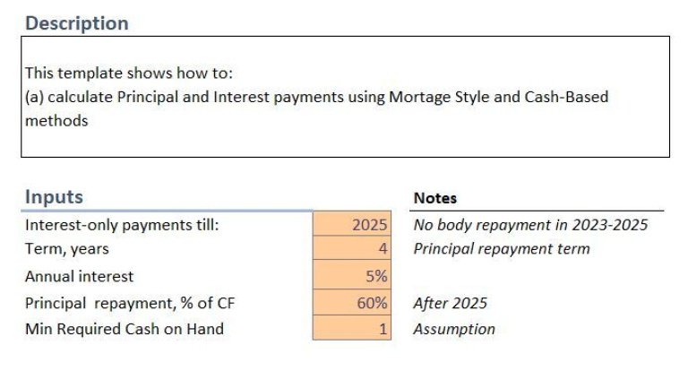 Debt Calculation Template - Eloquens