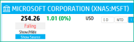 Momentum – Rate of Change Indicators – Technical Analysis - Stock ...