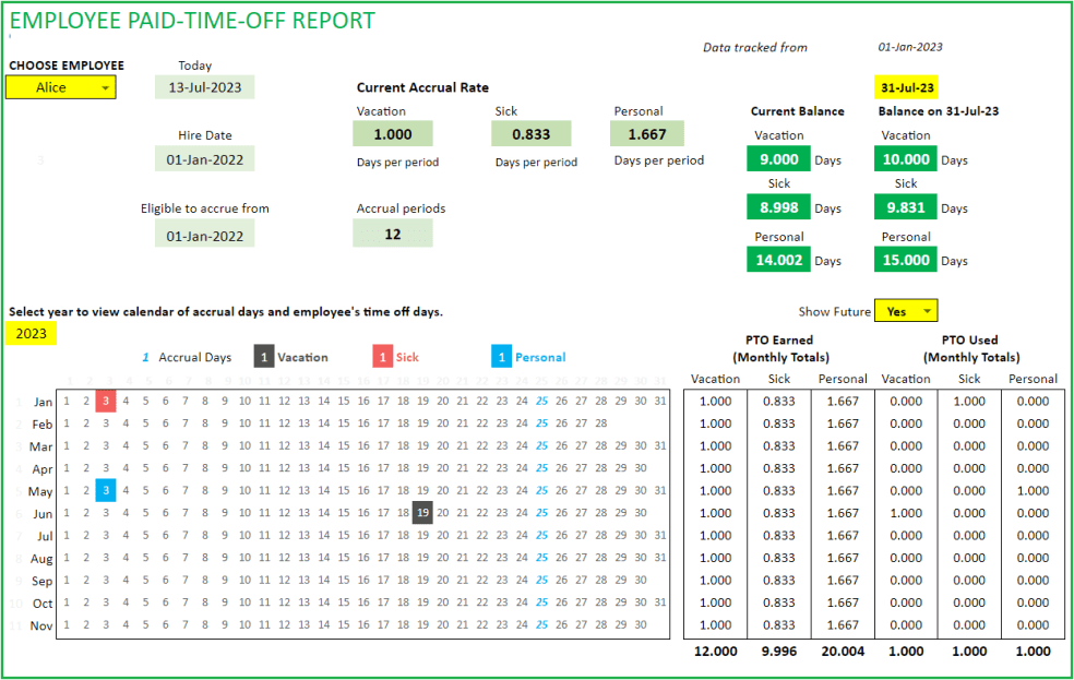 Small Business – Paid Time Off (PTO) Manager – Google Sheet Template ...