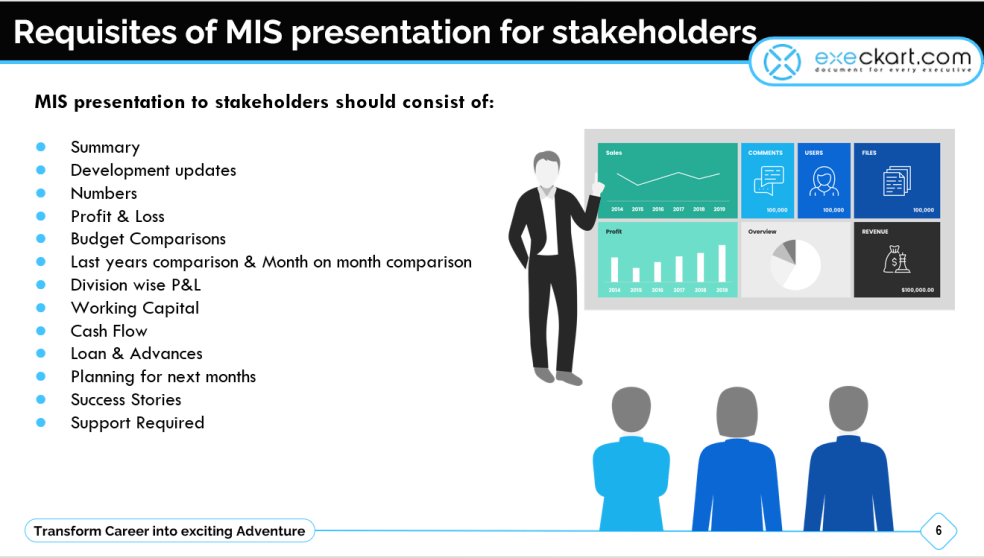 MIS (Management Information System) Reporting Monthly Review - Eloquens