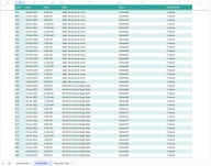 Dynamic Appointment Scheduler / Calendar Monthly View / Google Sheets ...